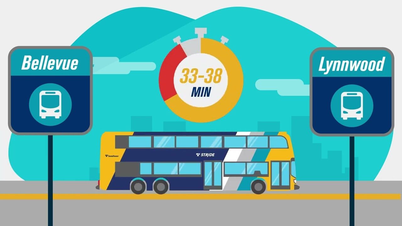 STRIDE Bus Rapid Transit Program - Dossier
